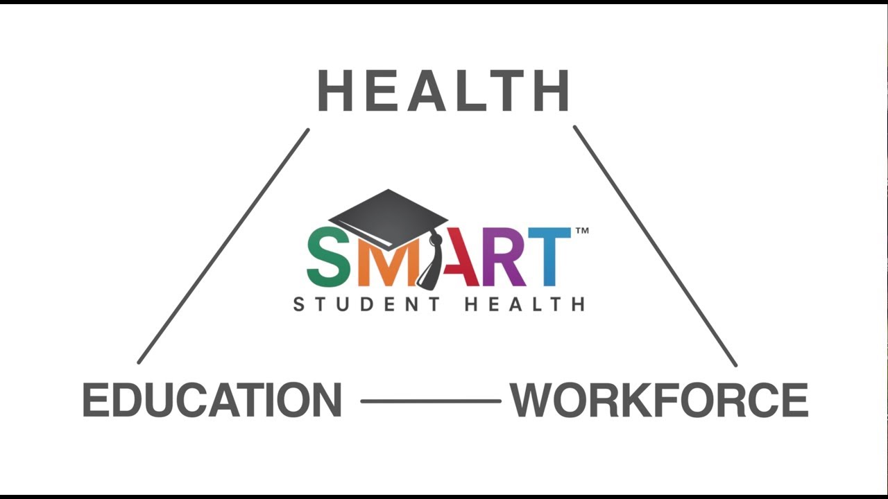 SMART Student Health - YouTube