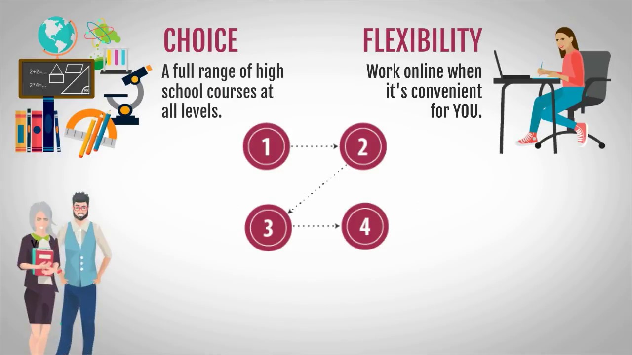 Finish Your High School Education at St. Nicholas Adult High School ...