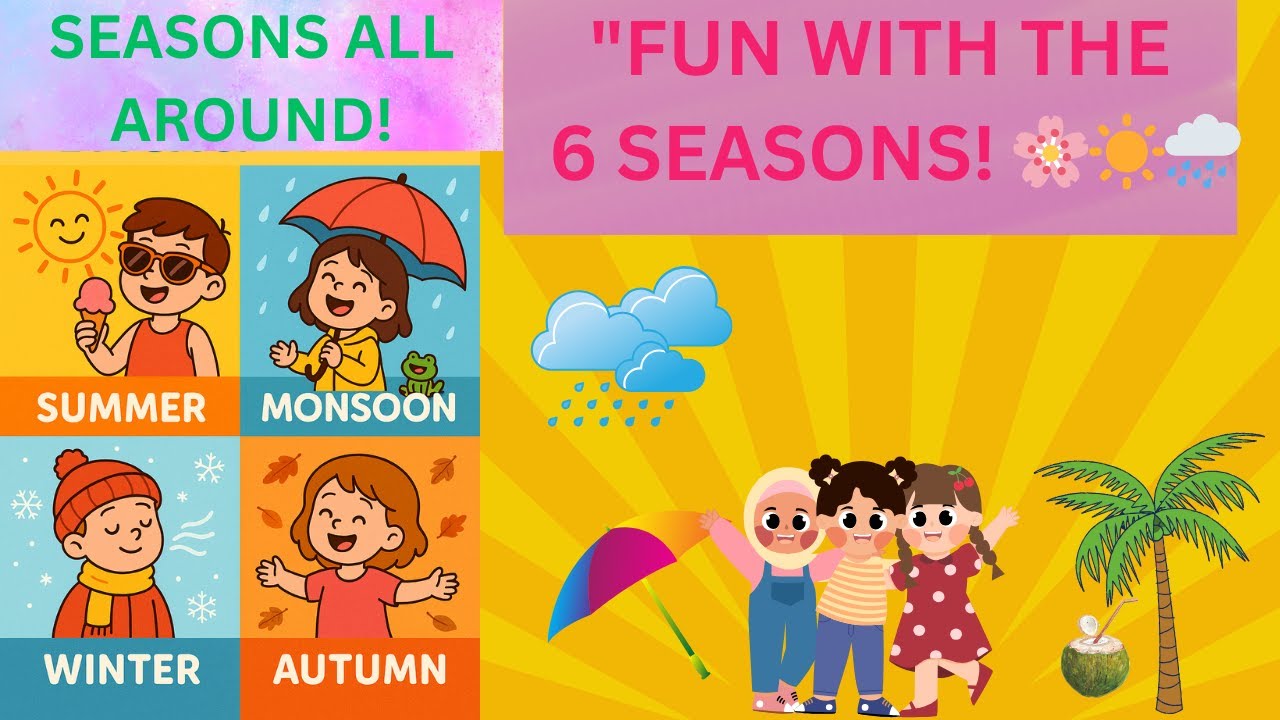 FUN WITH SEASONS I SEASONS QUIZ I SEASONS OF EARTH I FUNQUIZ FOR KIDS I ...