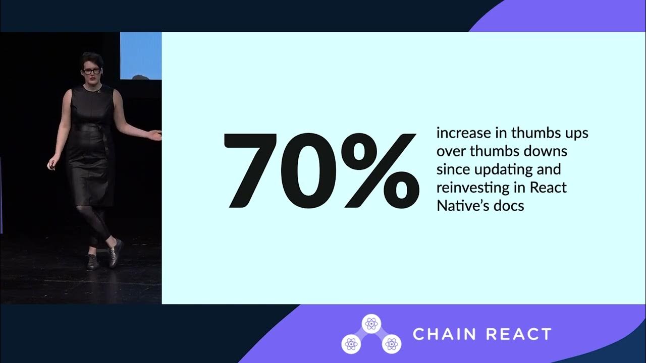 Rachel Nabors – Gateway to React: the react.dev story (Chain React 2023) - YouTube