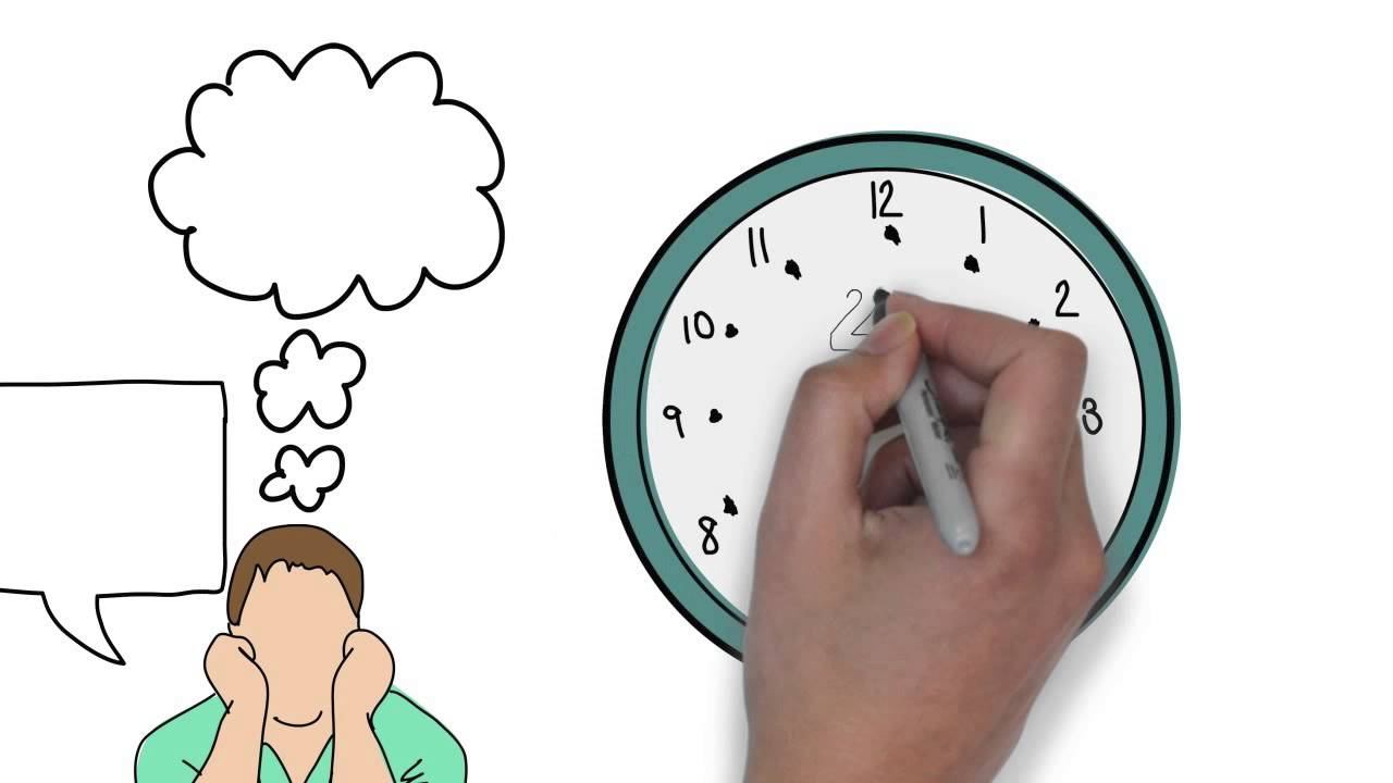 The Reason for Setting Long Term Goals in Business - VideoScribe ...