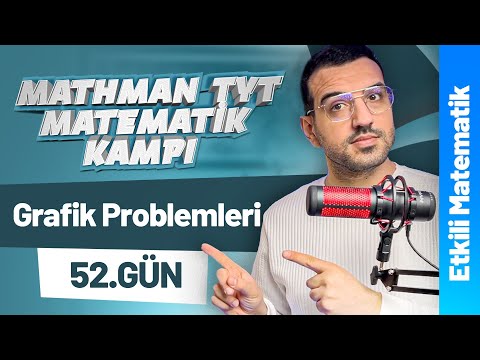 Grafik Problemler Etkili Matematik I Mathman TYT Matematik Kampı I 52. Gün I #yks2026