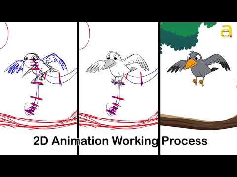 2d Animation Process | Brid Animation Scene Making - YouTube