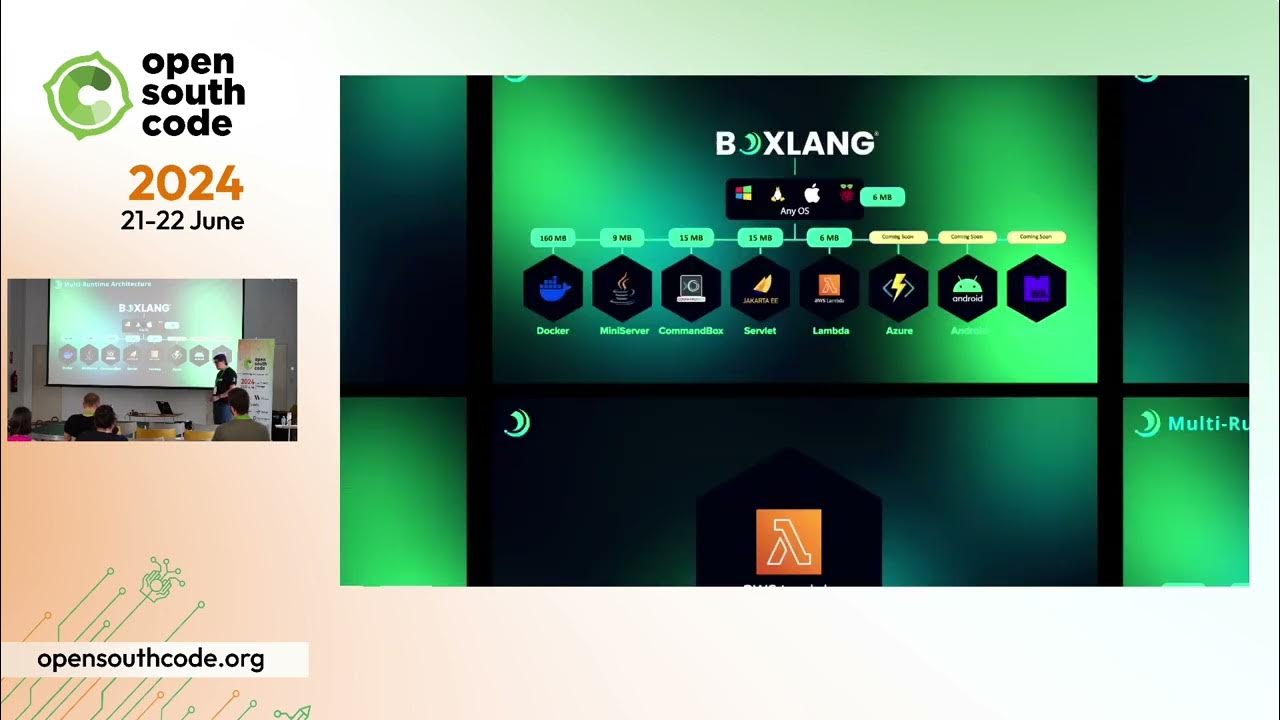 BoxLang The Future is Dynamic A new JVM Dynamic Language - YouTube