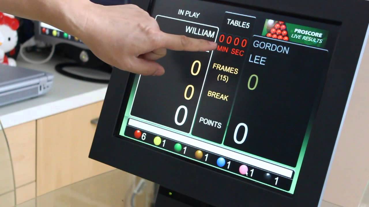 ProScore Layout, Undo and Menu functions with touch screen or mouse ...