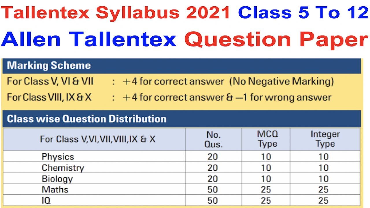 Tallentex Syllabus 2021 Class 5 To 12 Allen National Level Question tallentex-syllabus-2021-class-5-to-12-allen-national-level-question