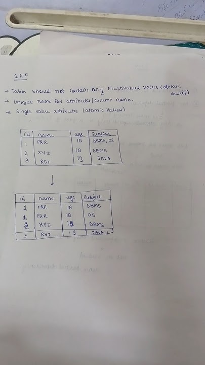 1NF and first normal form in DBMS. #viralshorts #DBMS - YouTube