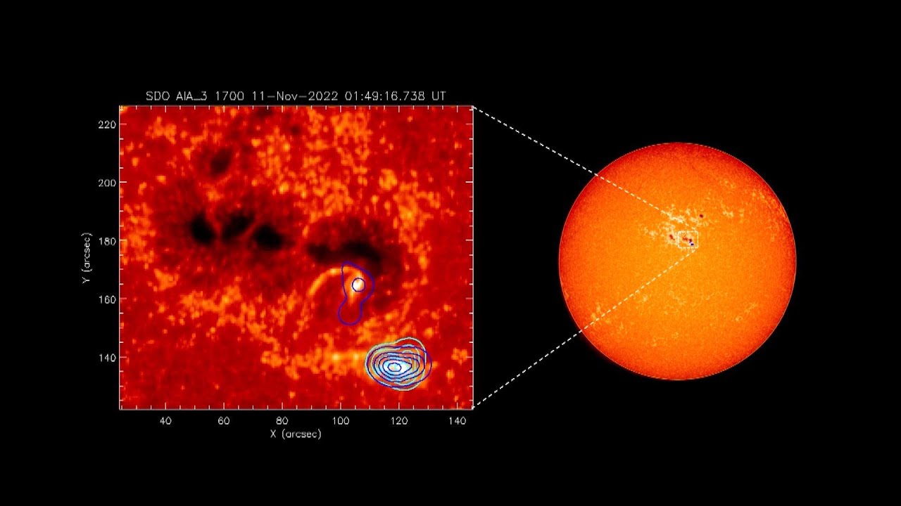 China releases first ever Hard X-ray image of sun - YouTube