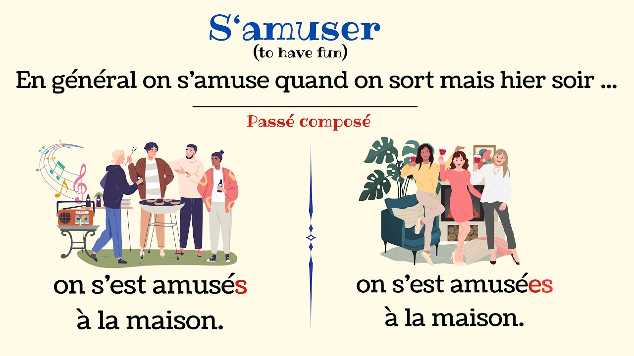 Le passé composé des verbes pronominaux🇨🇵!French Grammar Made Easy ...