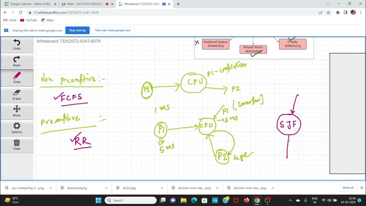 FCFS SCHEDULING ALGORITHM||ADVANTAGES & DISADVANTAGES||CONVOY EFFECTS||PREMPTIVE VS NON ...