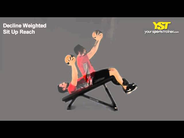 Weighted Decline Sit Ups Weighted Decline Sit Ups
