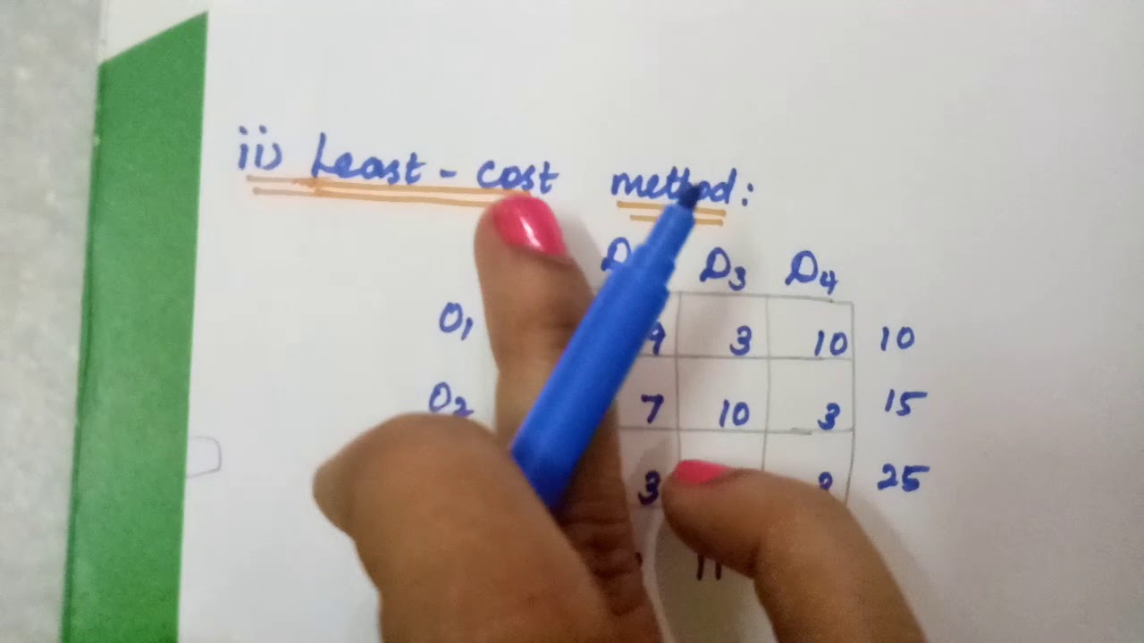 SOLVING TRANSPORTATION PROBLEM -IBFS - YouTube