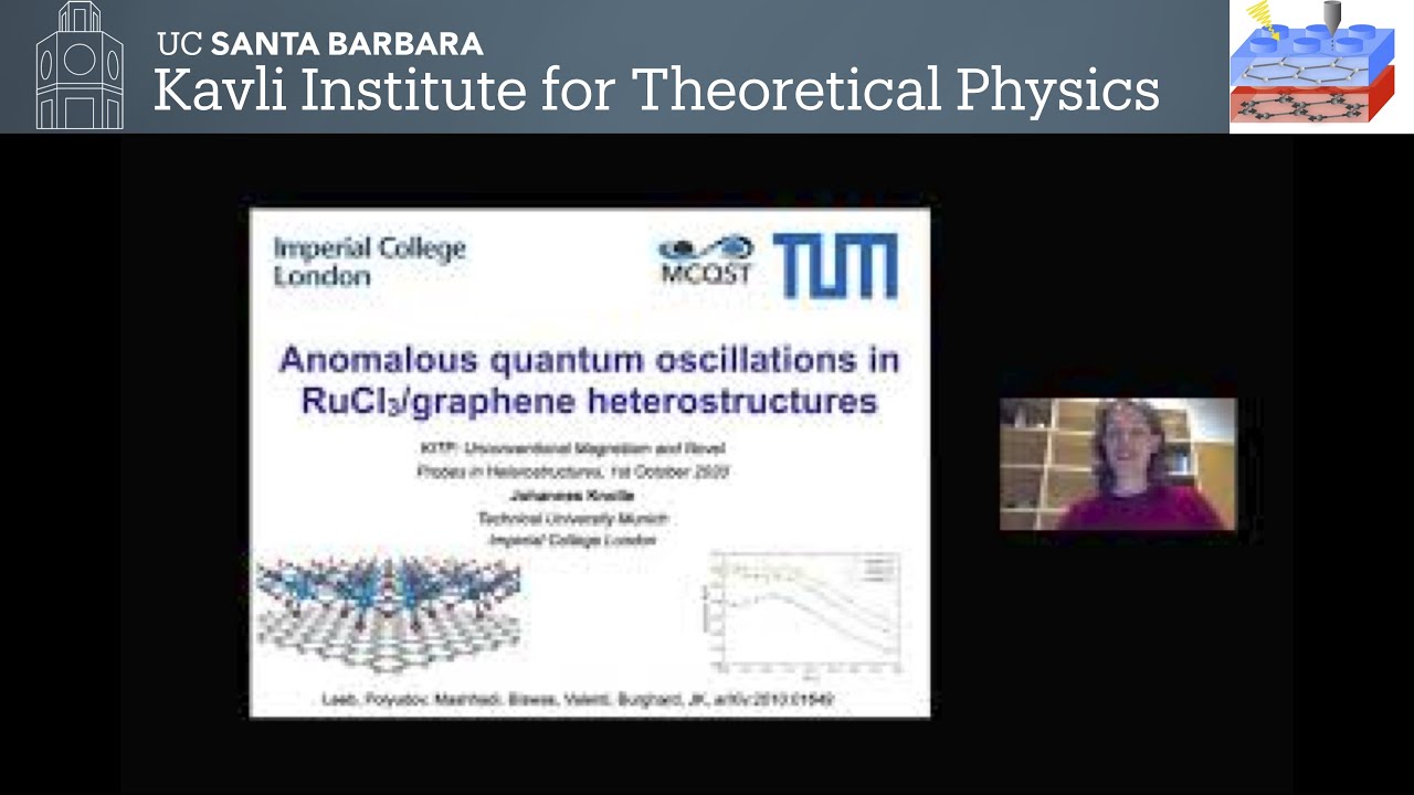 Anomalous quantum oscillations in alpha-RuCl3/graphene # ...