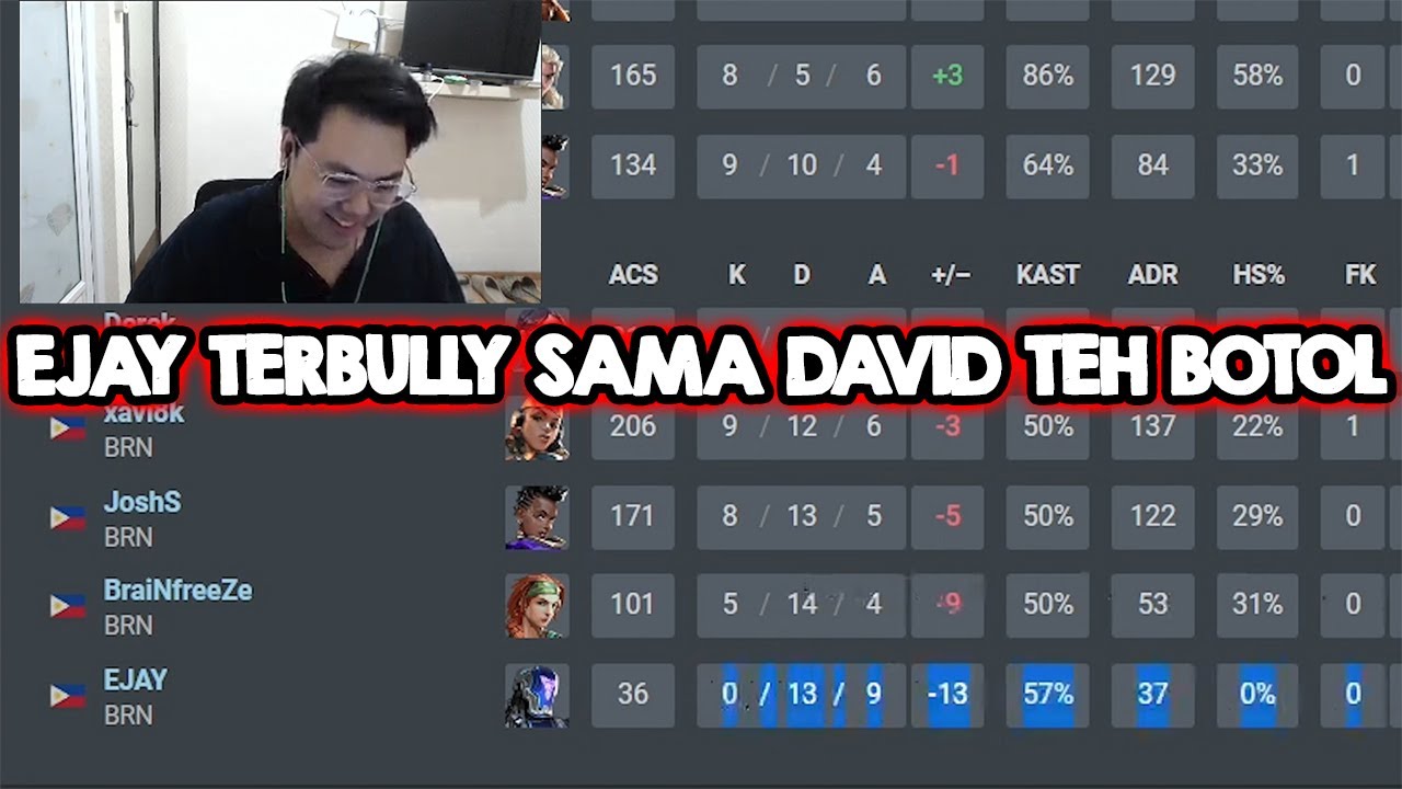 RRQ TEHBOTOL BULLY RRQ EJAY - YouTube