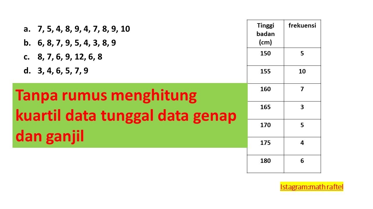 cara cepat menghitung kuartil data tunggal data ganjil dan data genap ...