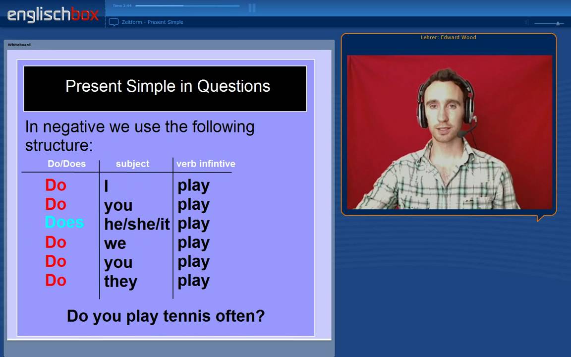 English Grammar | Present Simple Tense in English - YouTube
