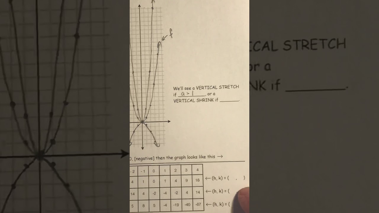 Math 1075 25 Page 2 Part 2 YouTube Math 1075 25 Page 2 Part 2 YouTube