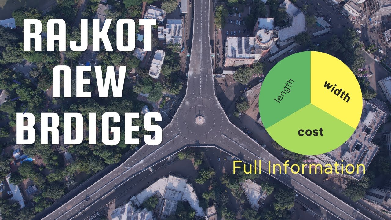 VLOG 16: RAJKOT NEW BRIDGE | HOSPITAL CHOWK BRIDGE | FULL INFORMATION ...