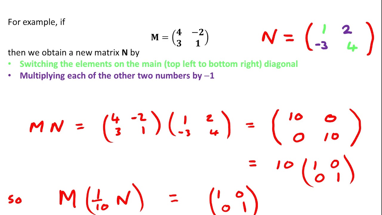 FM2 1 3a 2 Algebra - YouTube