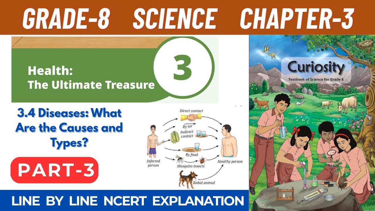 Grade 8 Science Curiosity Chapter 3 Health The Ultimate Treasure | Part ...