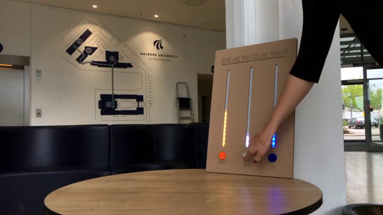 Emotion o meter - YouTube