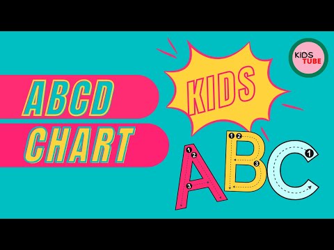 ABCD CHART || FOR KIDS || BASIC LEARNING FOR KIDS 2022 || - YouTube