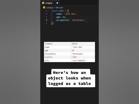 Console log in JavaScript like and Expert #1 - YouTube