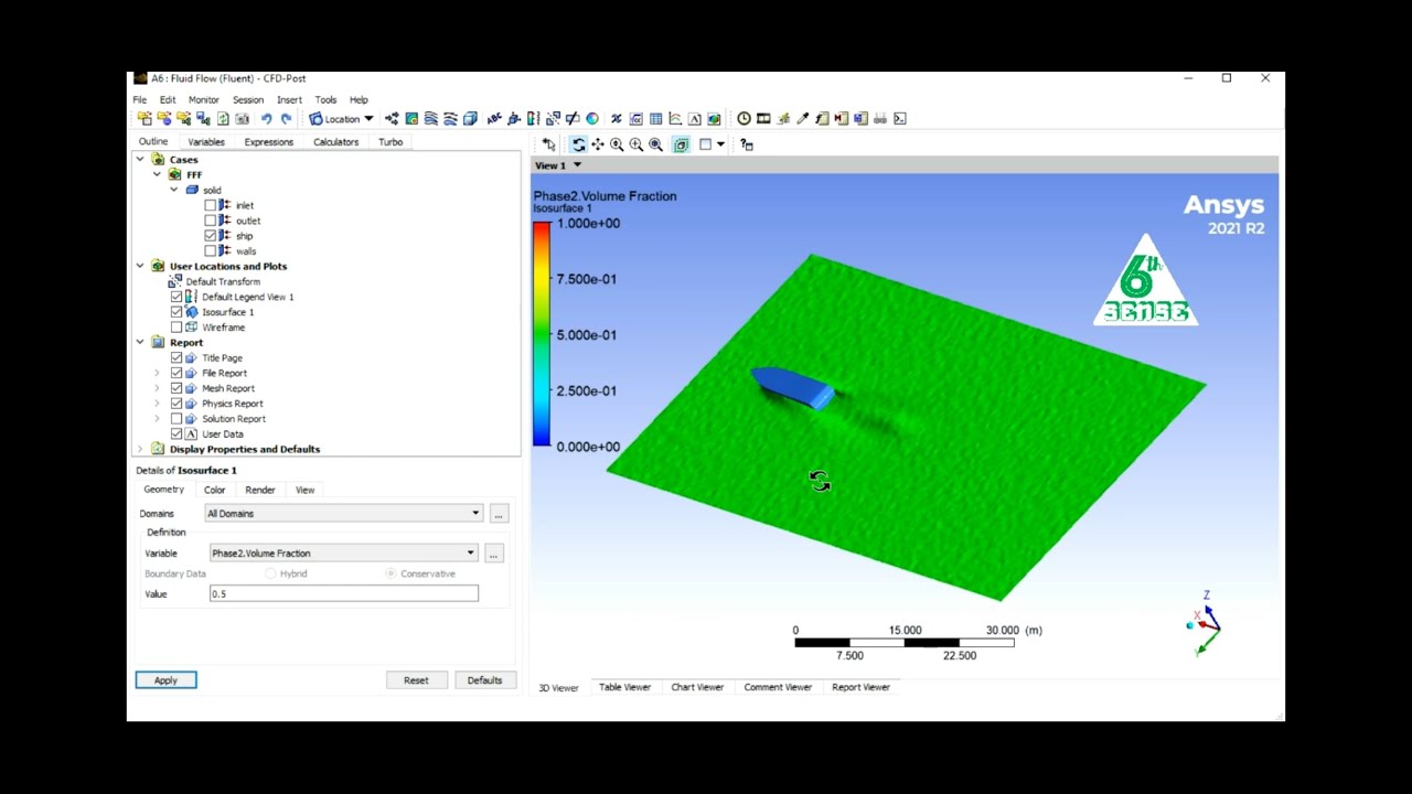 Resistance Prediction of Ship With Velocity Inlet in ANSYS Fluent - YouTube