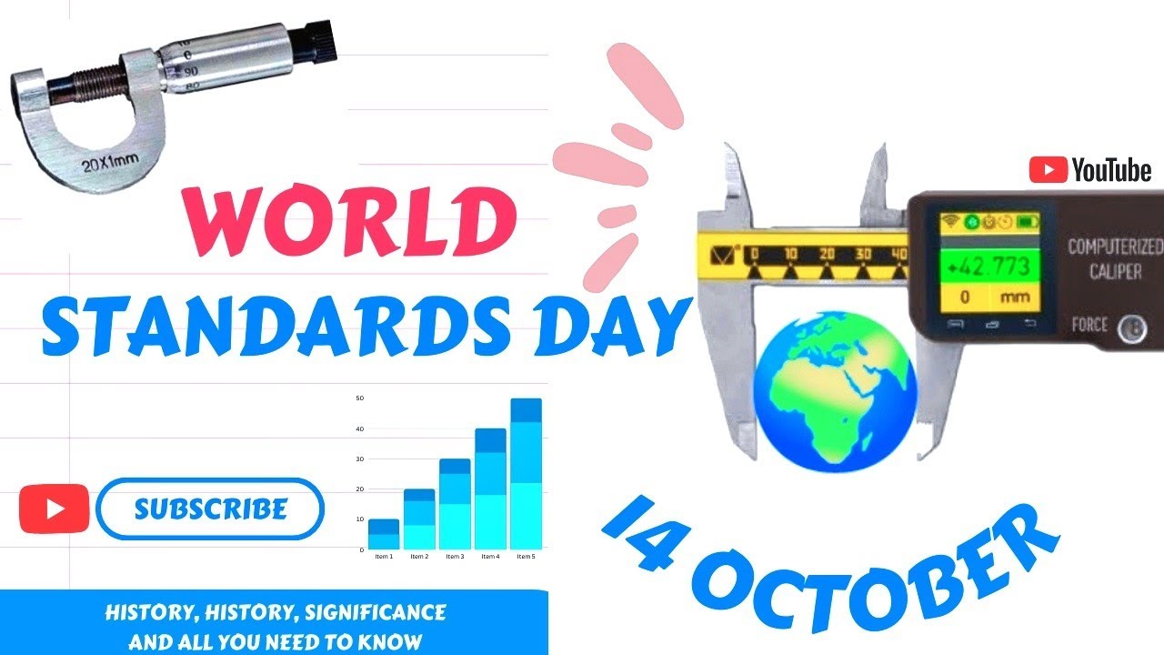 World Standards Day |14 October| History, Significance and All You Need ...