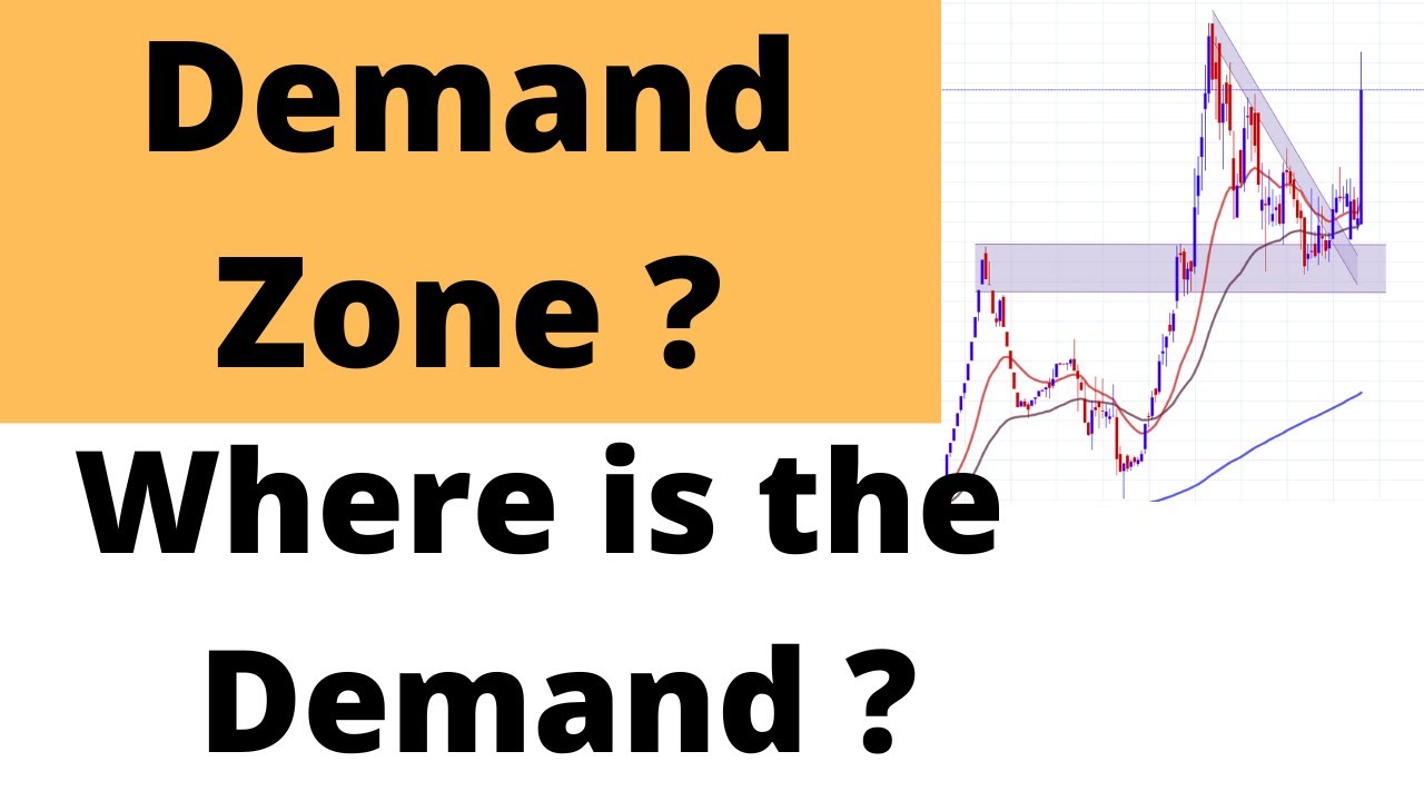 Demand Zone ? Where is the Demand ? Long Term Investment in Stock ...