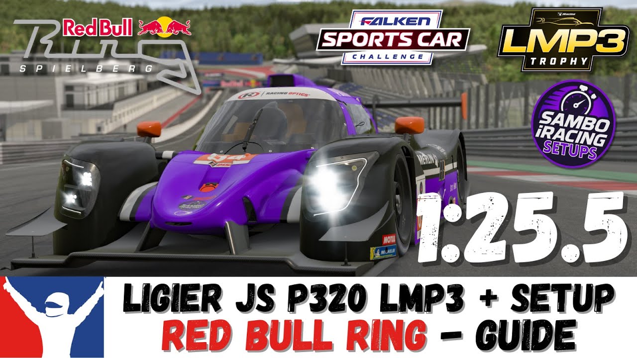 iRacing LMP3 Red Bull Grand Prix Guide - 1:25.5 Ligier JS320 LMP3 Red ...