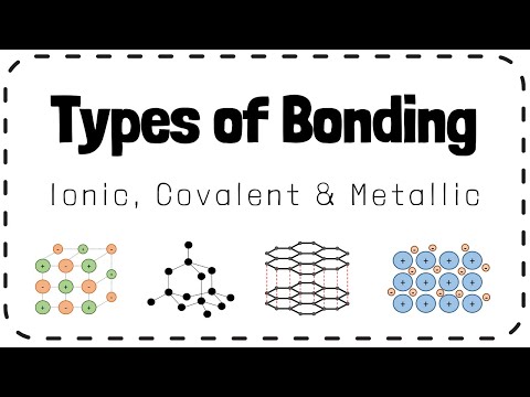 Types of Bonding (Ionic, Covalent, Metallic) - GCSE Chemistry Revision