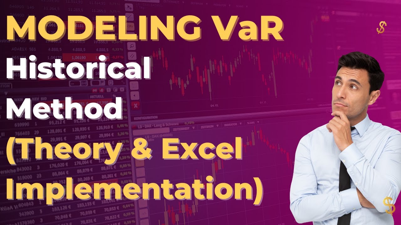 Quant Project: Model Value at Risk (VaR) Using Historical Method ...