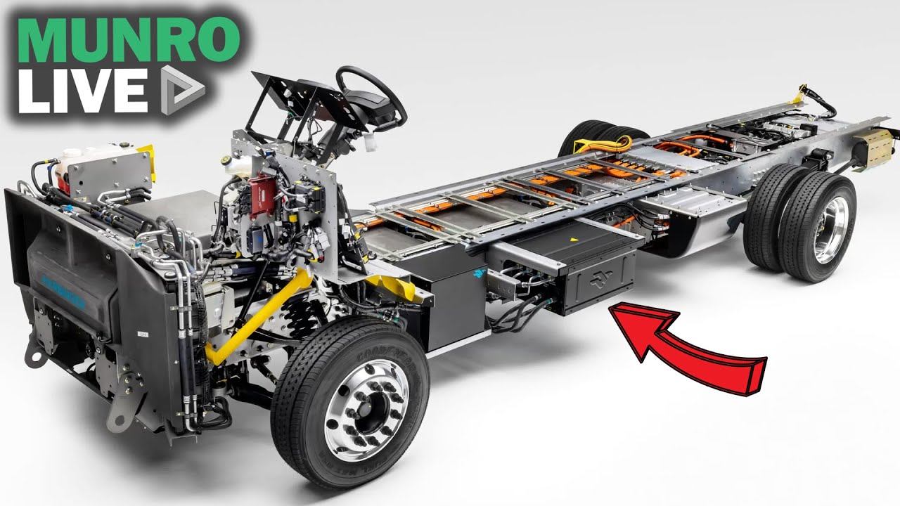 Modular EV Chassis Solutions by Harbinger Motors | ACT Expo 2025 ...