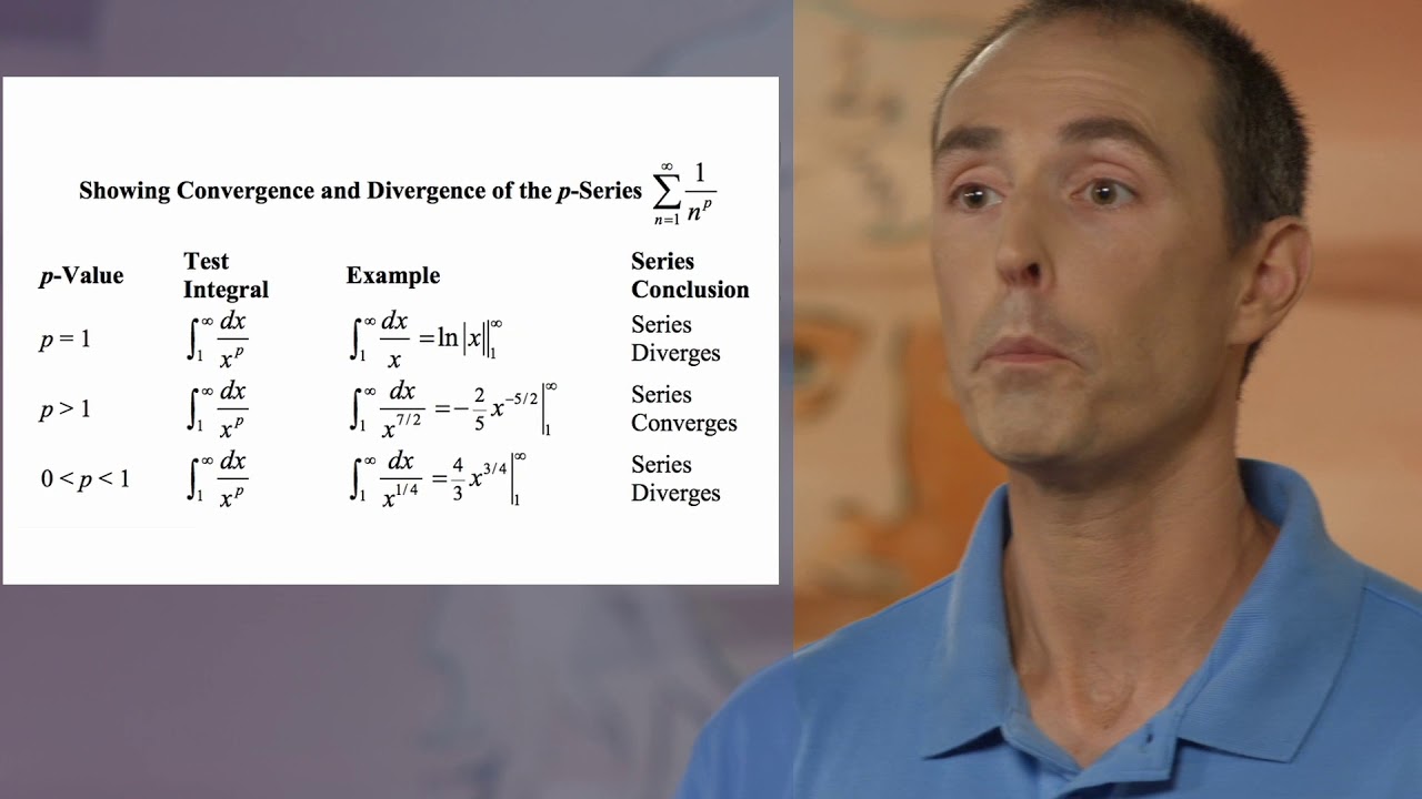 Instructor Videos - Larson Calculus for AP - Chapter 8 Section 3 - YouTube