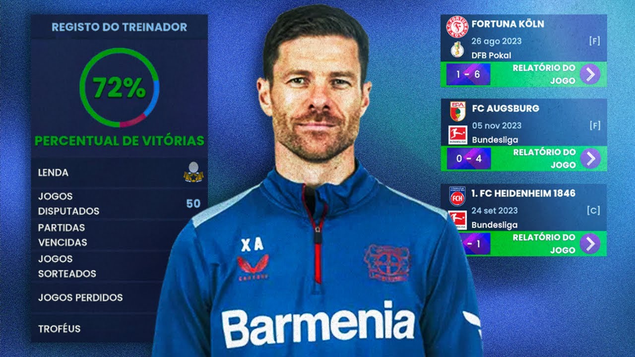 SM24: TÁTICA VENCEDORA no SOCCER MANAGER 2024 🔥 - YouTube
