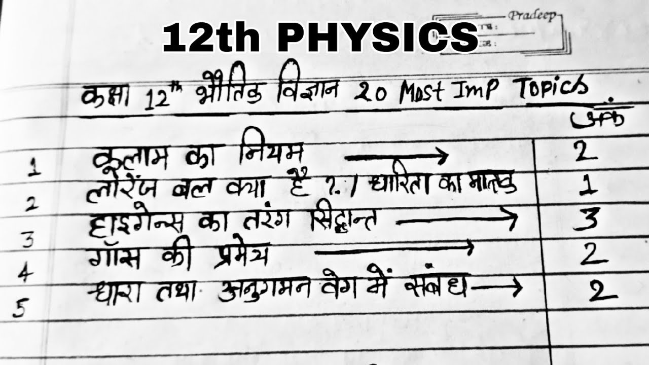 Class 12 physics imp topics for board exam 2025 ||#ncert #physics - YouTube