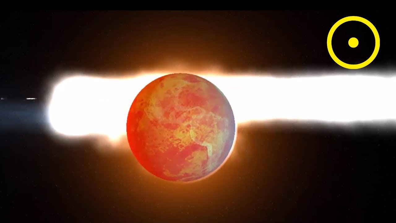 If Earth Orbited Closer To The Sun - YouTube