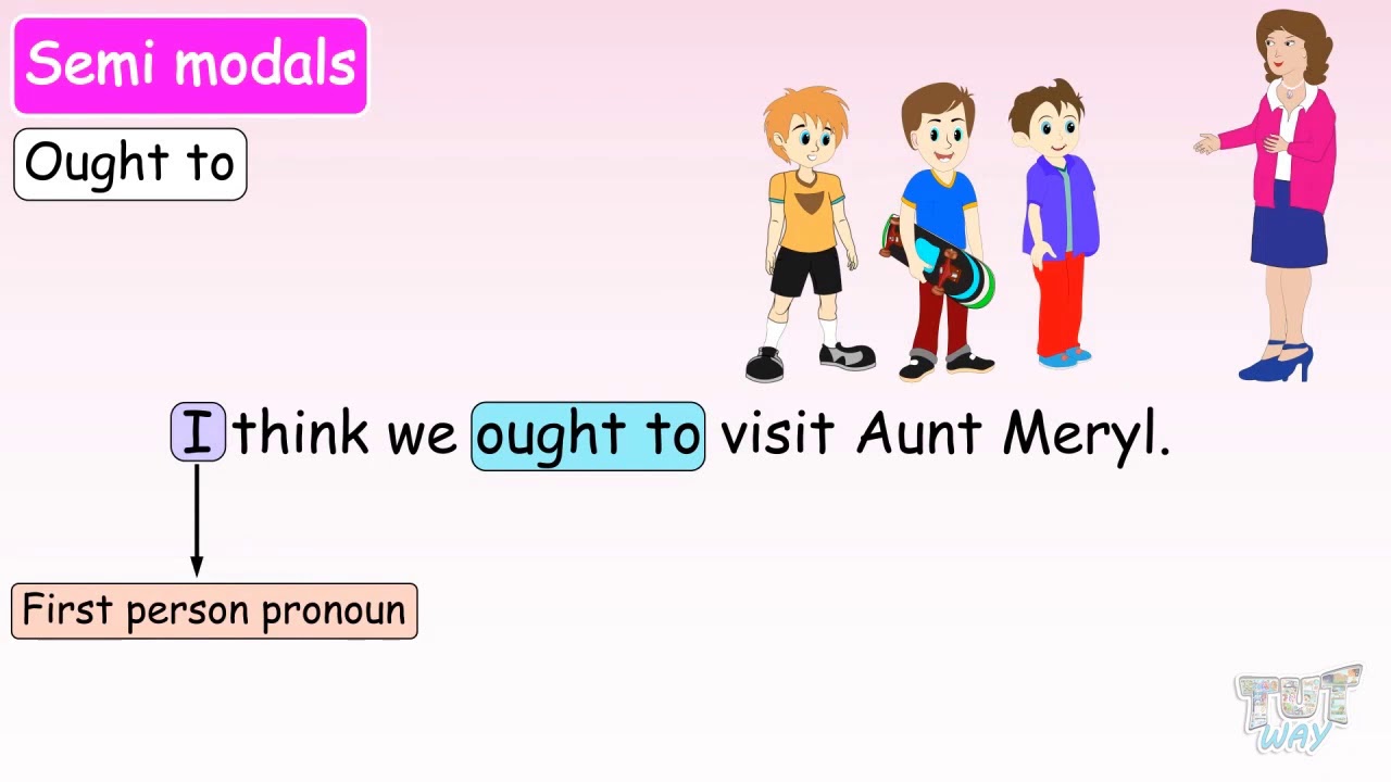 Let's learn Semi-Modals | English | Grade-5 | Tutway | - YouTube