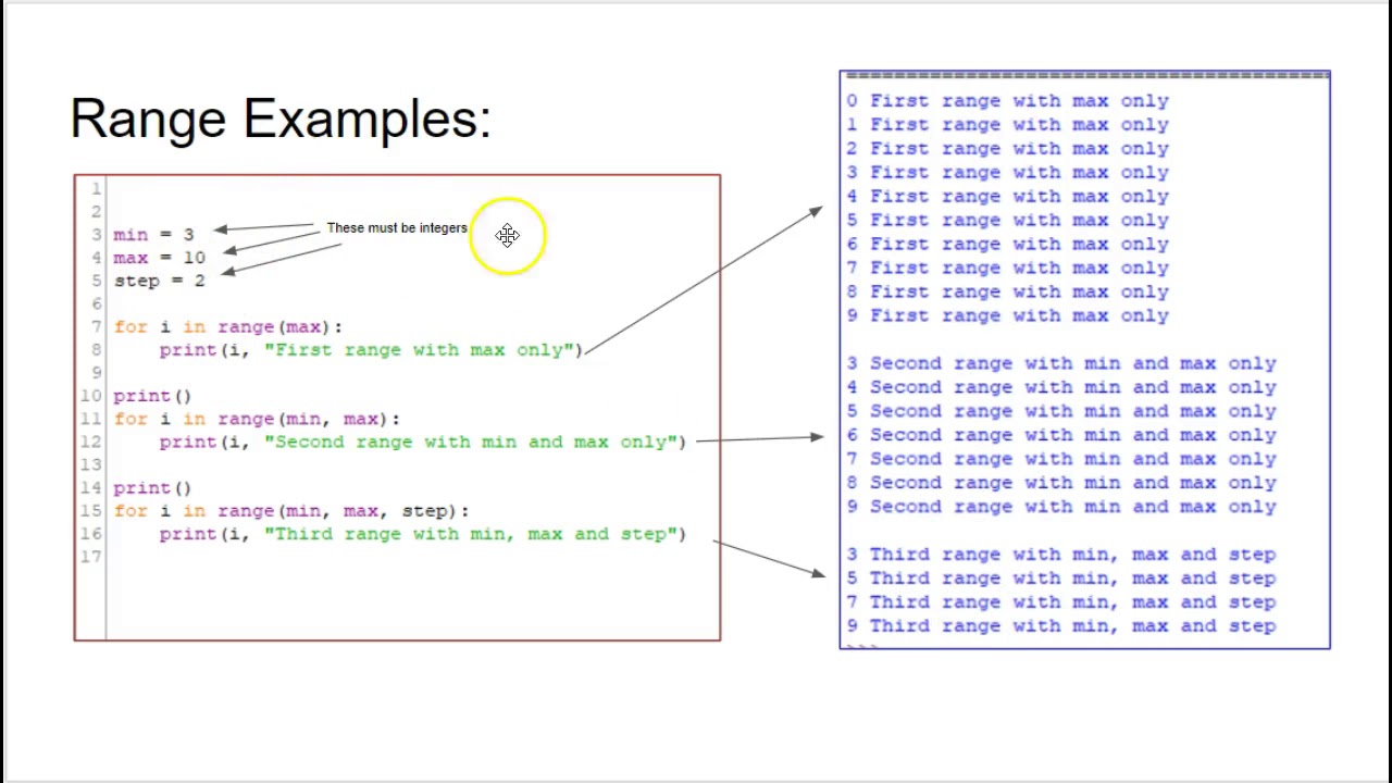 Mod 08C Python For Loop YouTube mod-08c-python-for-loop-youtube