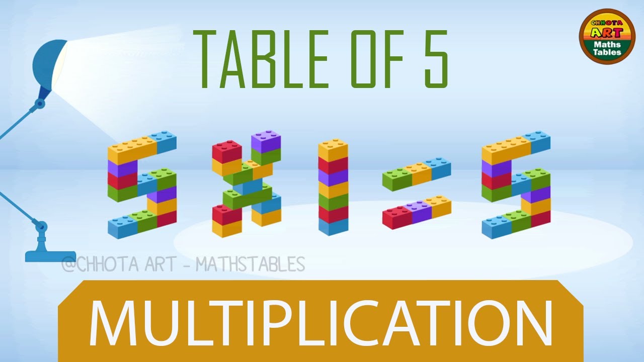 5x1=5, Learn Multiplication table of Five, 5 Math table song, - @Chhota ...