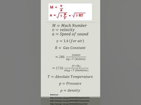 How to Calculate Mach Number - YouTube