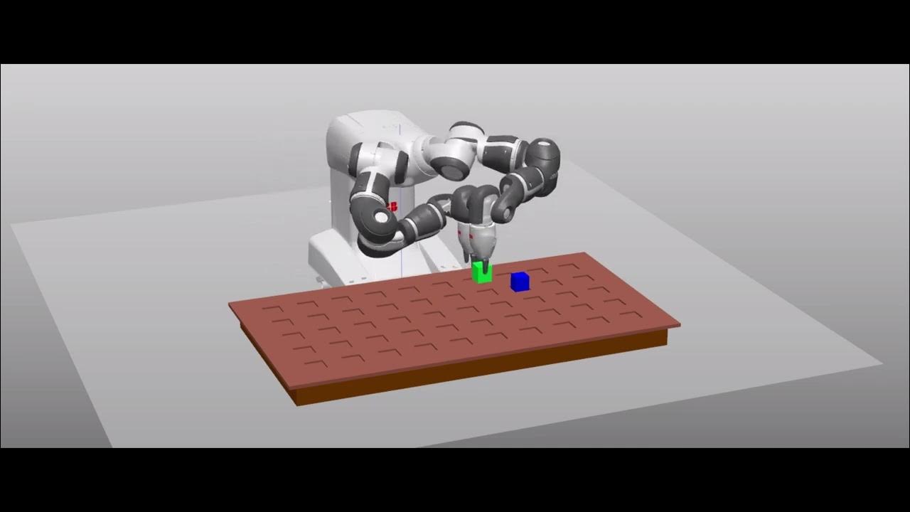 Simulations PDDL - YouTube