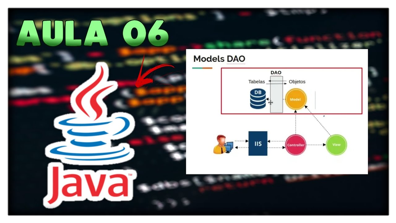 Projeto em Java - Barbearia - Aula 06 - Separando logica de Banco de Dados usando DAO em Java ...