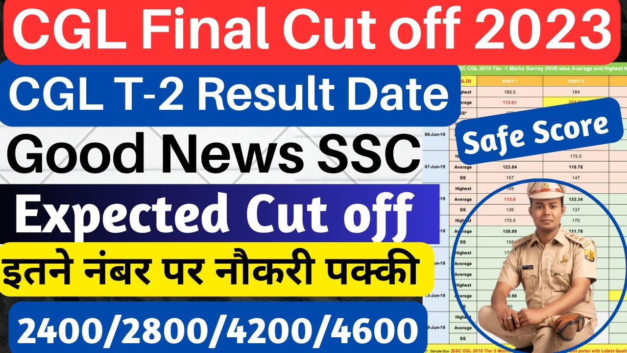 SSC CGL 2023 Final Result🔥| Good News SSC😍 | SSC CGL Final Result 2023💥 ...