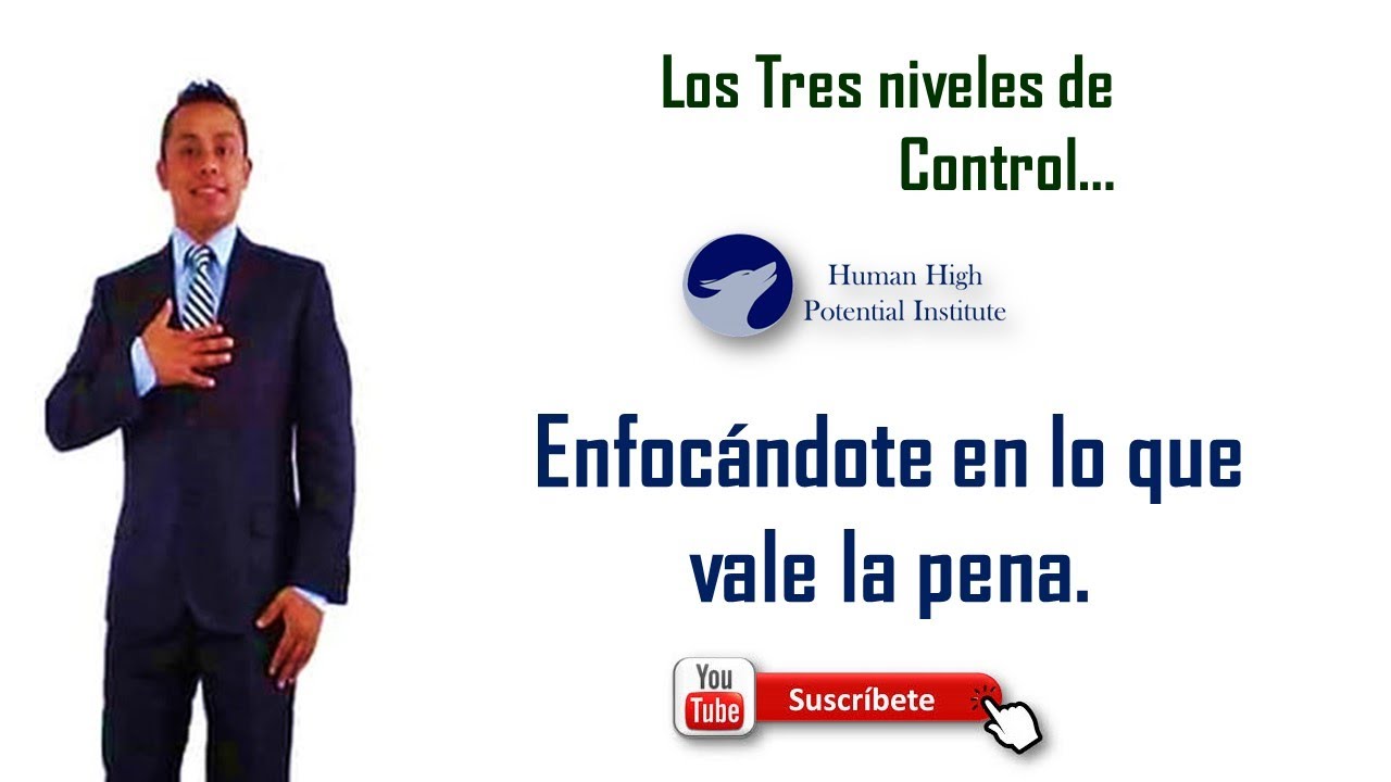 Motivación. Los Tres Niveles de Control. - YouTube