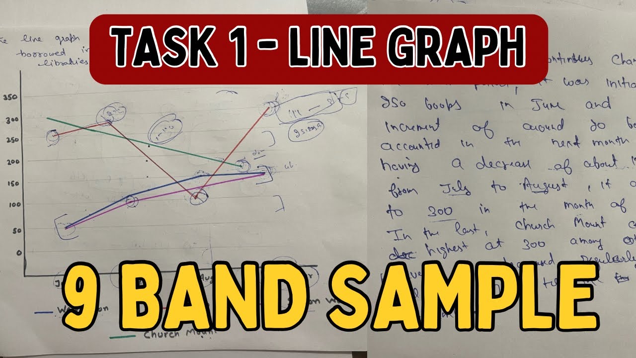 How to write a 8 band sample answer of Task 1 Line Graph in IELTS ...