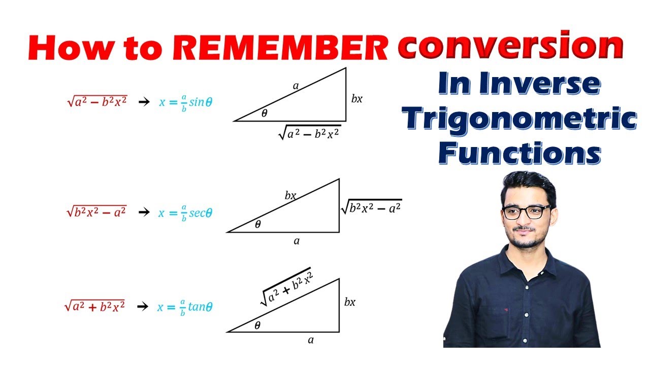 How to Convert One ITF to another ITF via substitution - YouTube