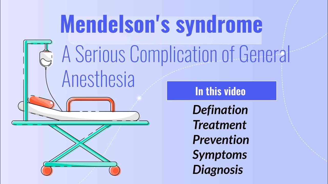 Mendelson's Syndrome: A Serious Complication of General Anesthesia ...