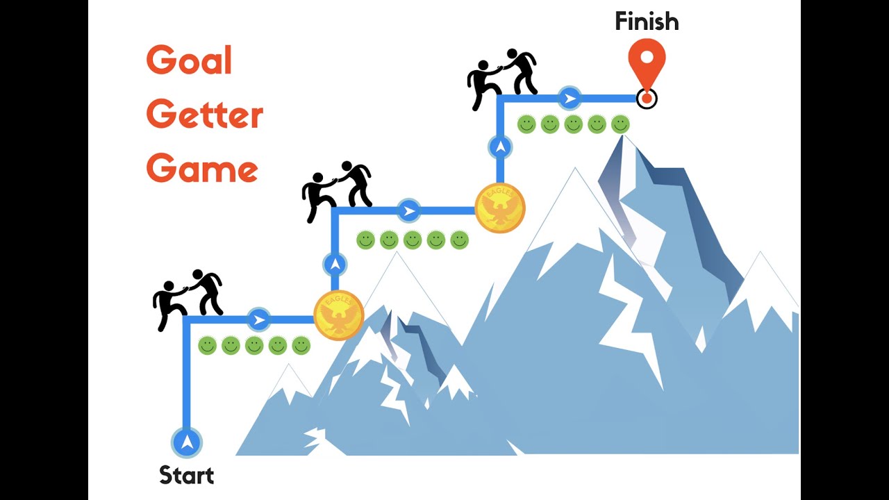 Goal Getter Game Introduction - YouTube